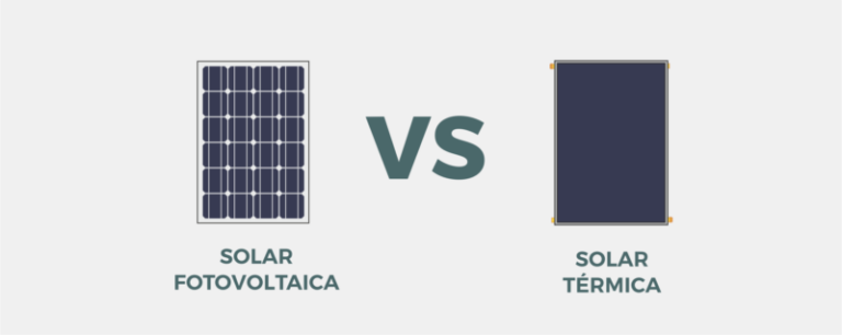 Aerotermia con fotovoltaica: la combinación perfecta - Energanova - Energías Renovables